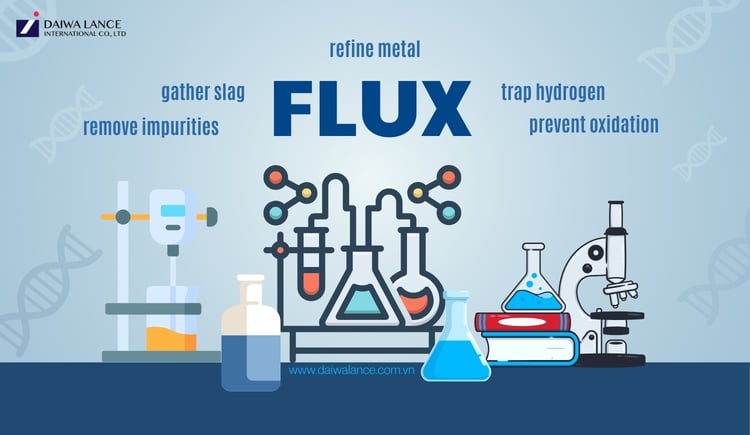 How Flux Injection Lance Works in Aluminum Melting Furnace